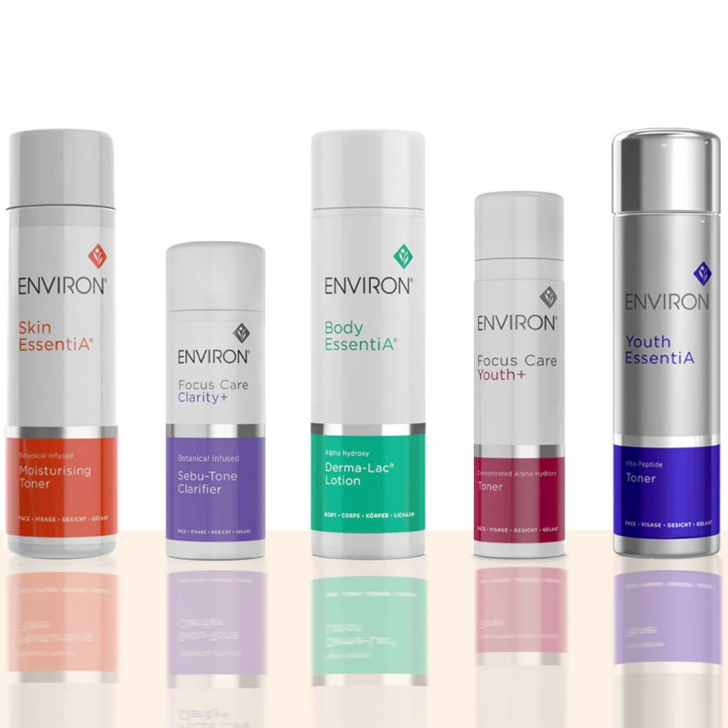 Rederma Skincare